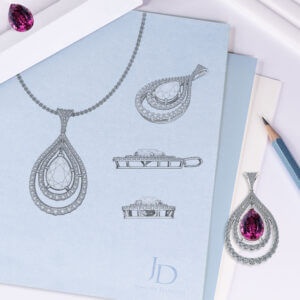 Making Gemstone Jewelry - Jewelry Designs