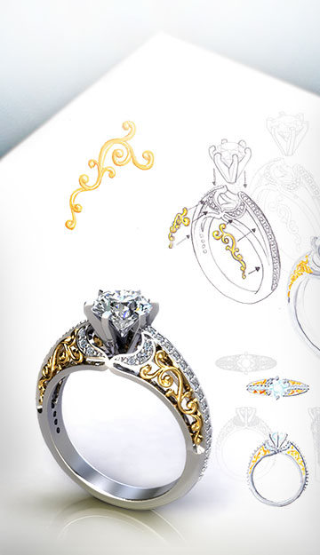 Custom Jewelry - How to Design Custom Jewelry